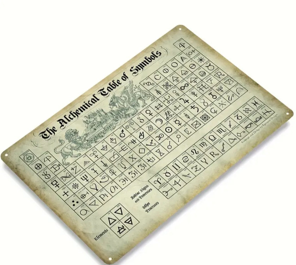 Alchemy Table of Symbols Tin Sign – Enchanted Genie LLC